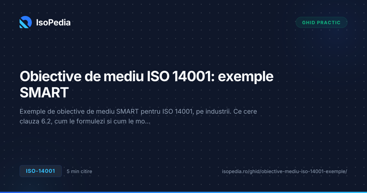Obiective de mediu ISO 14001: exemple SMART | IsoPedia